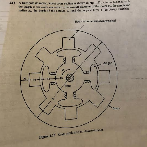 Formulation of simple optimization problems: a) Rao, | Chegg.com