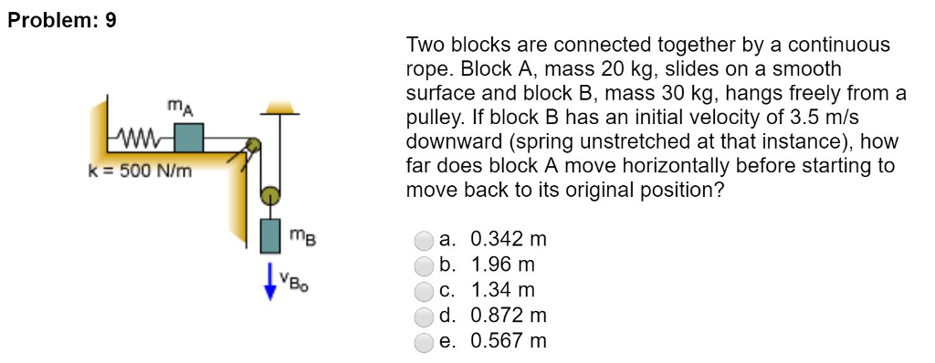 Solved Problem: 9 Two blocks are connected together by a | Chegg.com