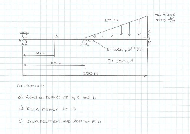 Determine: Reaction forces at A,C and D Fixing | Chegg.com