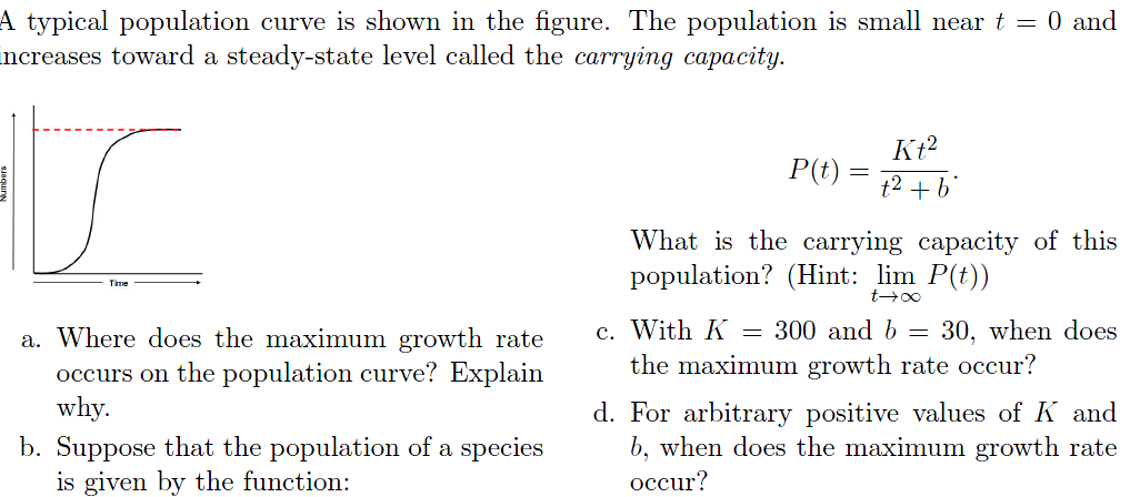 A typical population curve is shown in the figure. | Chegg.com