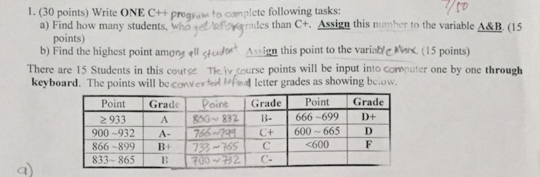 Solved Write ONE C++ program to complete following tasks: | Chegg.com