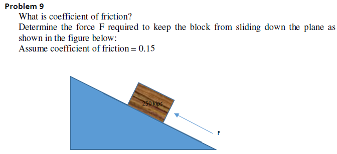 Solved What Is Coefficient Of Friction Determine The Force Chegg solved-what-is-coefficient-of-friction-determine-the-force-chegg