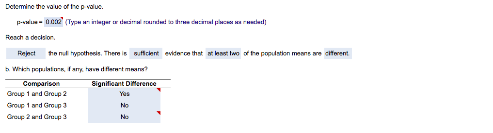 Solved Based On The Two Tables And The Attributes Below