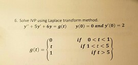 Solved Solve IVP using Laplace transform method. Y"+5y' + | Chegg.com