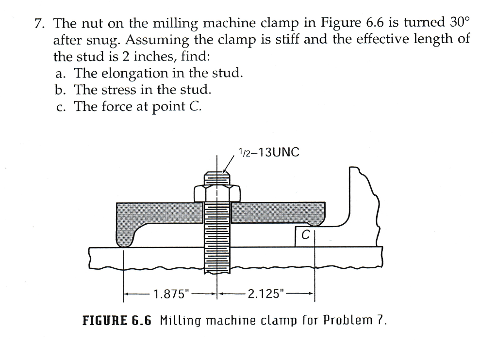 Solved The nut on the milling machine clamp in Figure 6.6 is | Chegg.com