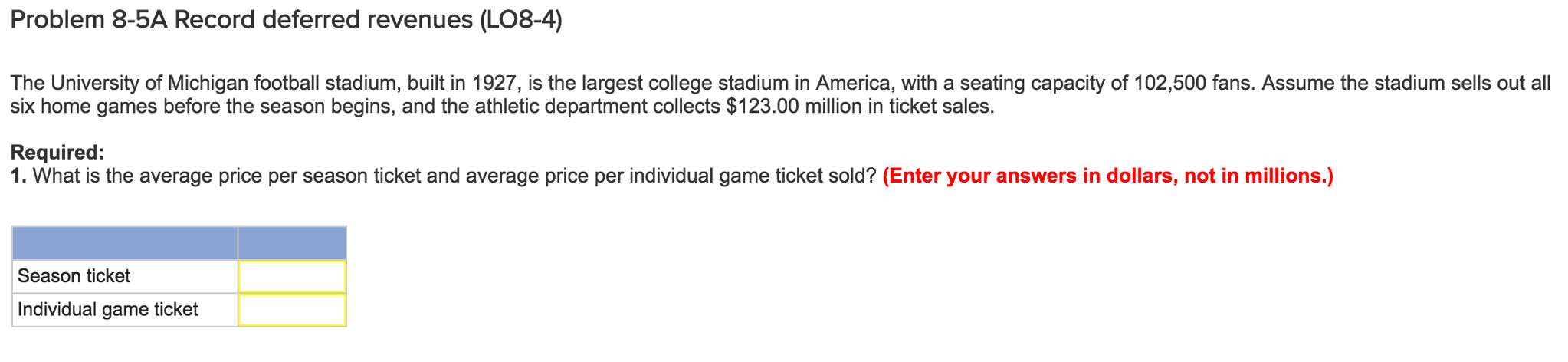 Solved Problem 8-5A Record deferred revenues (LO8-4) The | Chegg.com