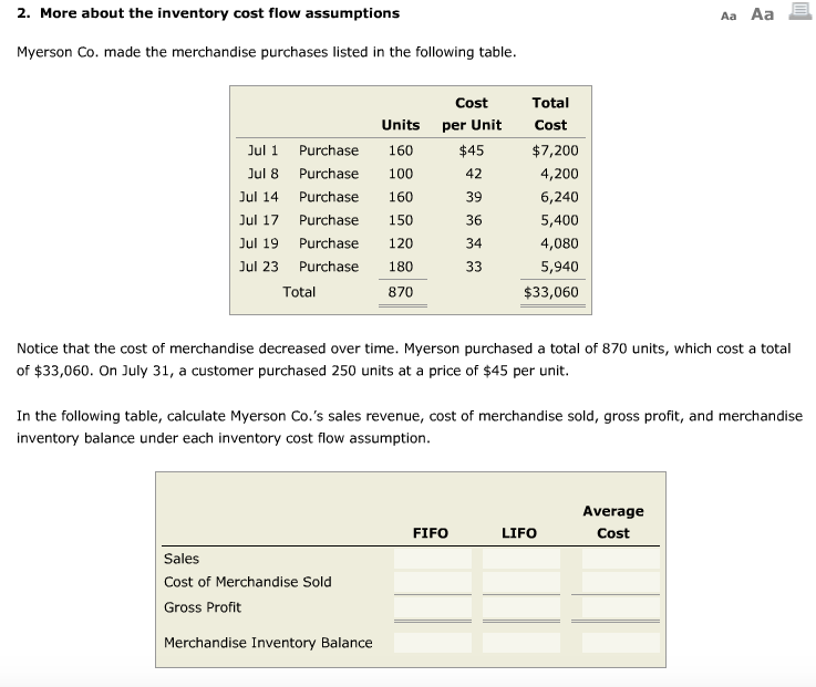 Solved More about the inventory cost flow assumptions | Chegg.com