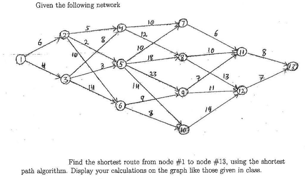 Solved Given The Following Network 8 10 Find The Shortest 0172