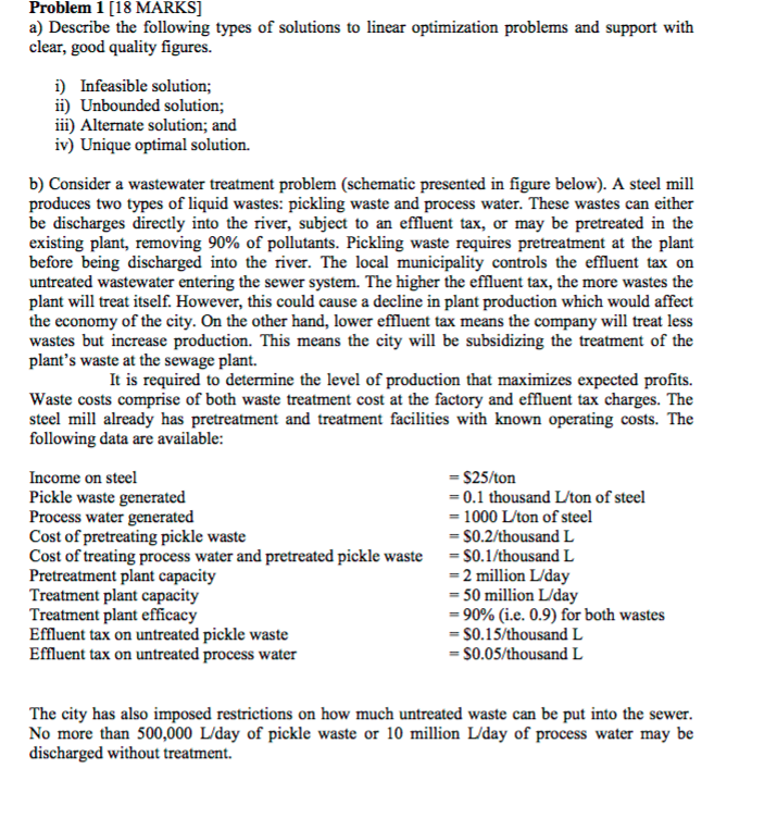 Problem 1 [18 MARKS] a) Describe the following types | Chegg.com