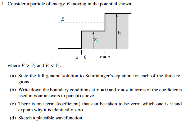 Solved Consider a particle of energy E moving in the | Chegg.com