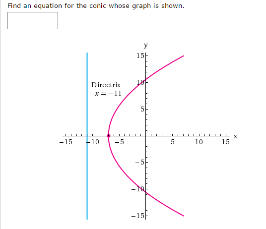 Solved Find an equation for the conic whose graph is shown. | Chegg.com