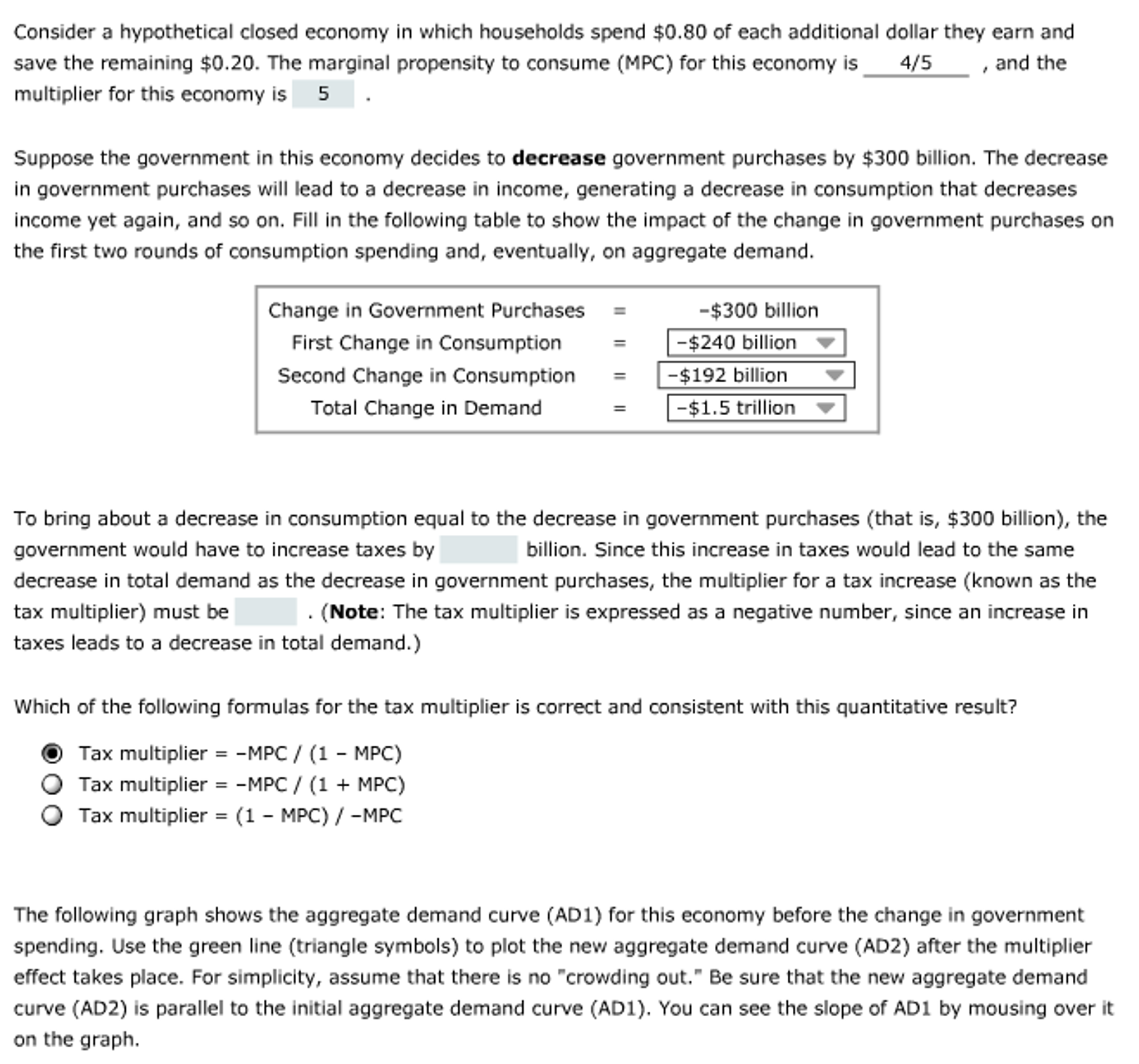 Solved Consider a hypothetical closed economy in which | Chegg.com