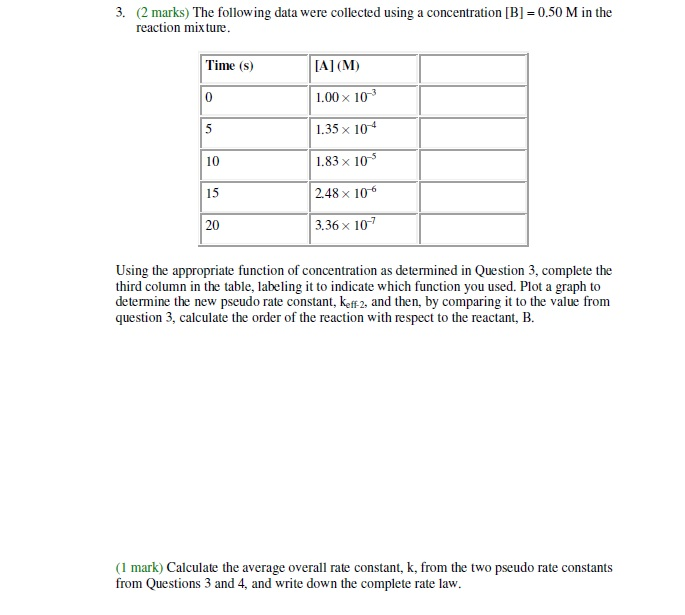 The following data were collected using a | Chegg.com
