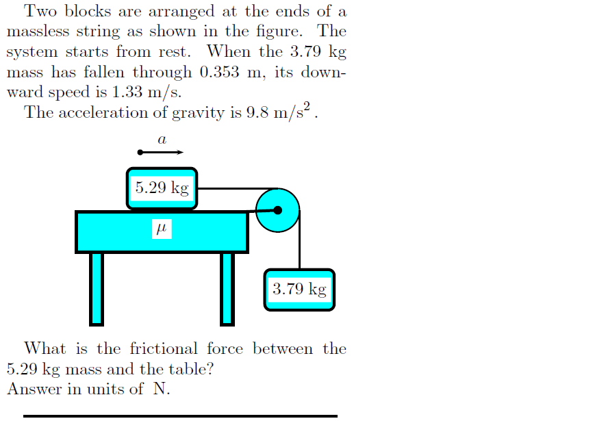 Solved Two blocks are arranged at the ends of a massless | Chegg.com