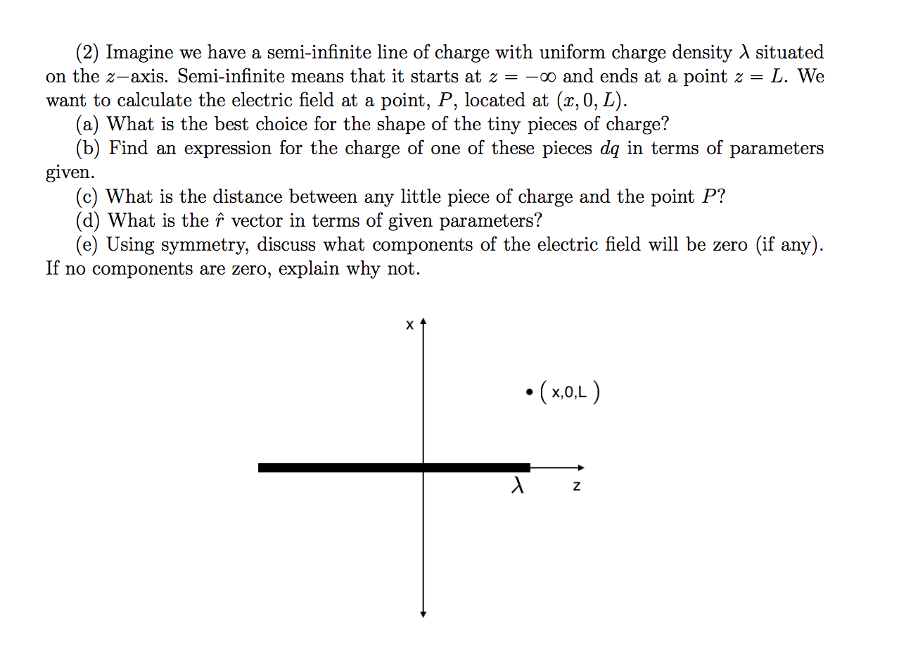 Solved Imagine we have a semi-infinite line of charge with | Chegg.com