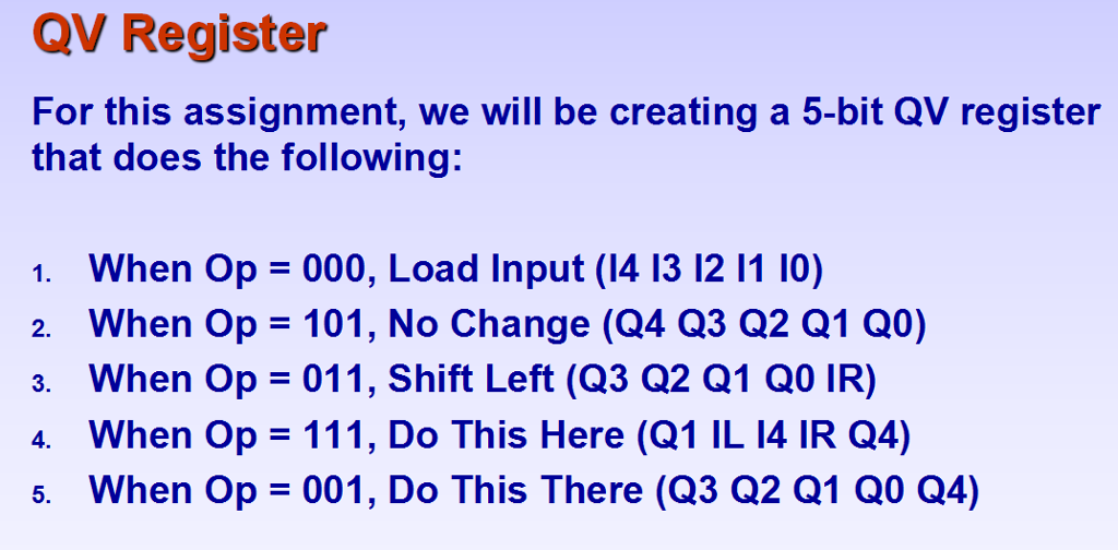 Solved QV Register For this assignment, we will be creating | Chegg.com