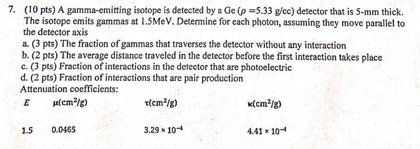 Solved A gamma-emitting isotope is detected by a Ge (rho = | Chegg.com