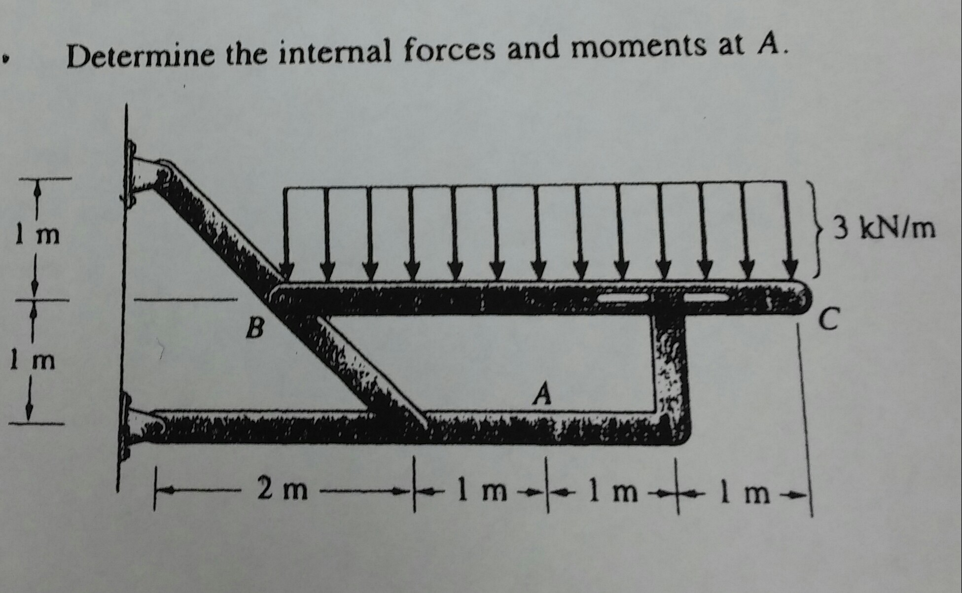 Determine The Internal Forces And Moments At A. | Chegg.com