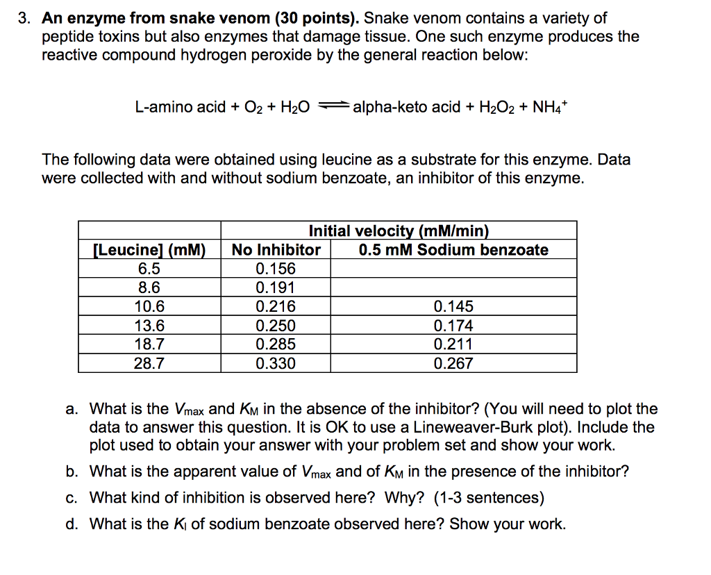Solved 3. An enzyme from snake venom (30 points). Snake | Chegg.com