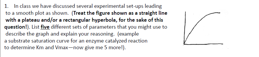Solved In class we have discussed several experimental | Chegg.com