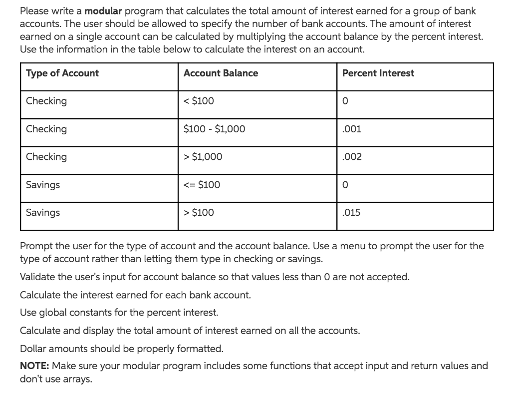 Solved Please write a modular program that calculates the | Chegg.com