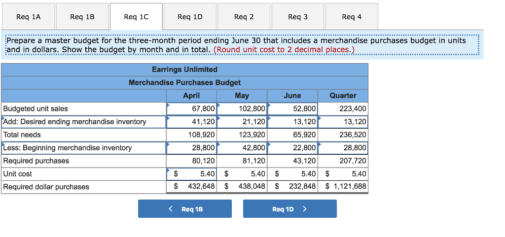 Solved PLEASE check my work if I did anything wrong You | Chegg.com
