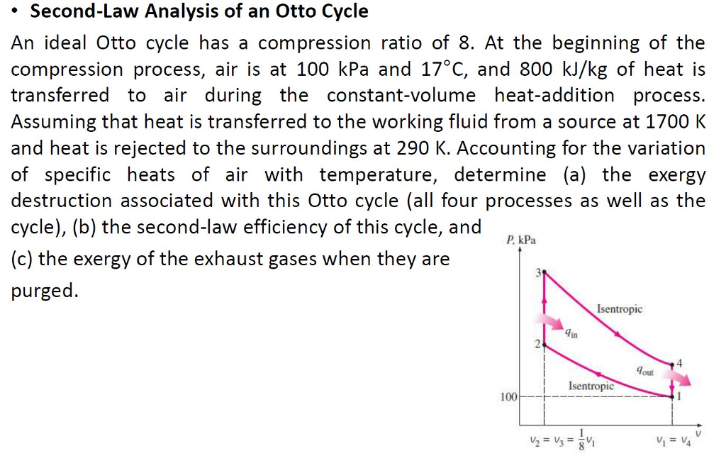 Solved • Second-Law Analysis of an Otto Cycle An ideal Otto | Chegg.com