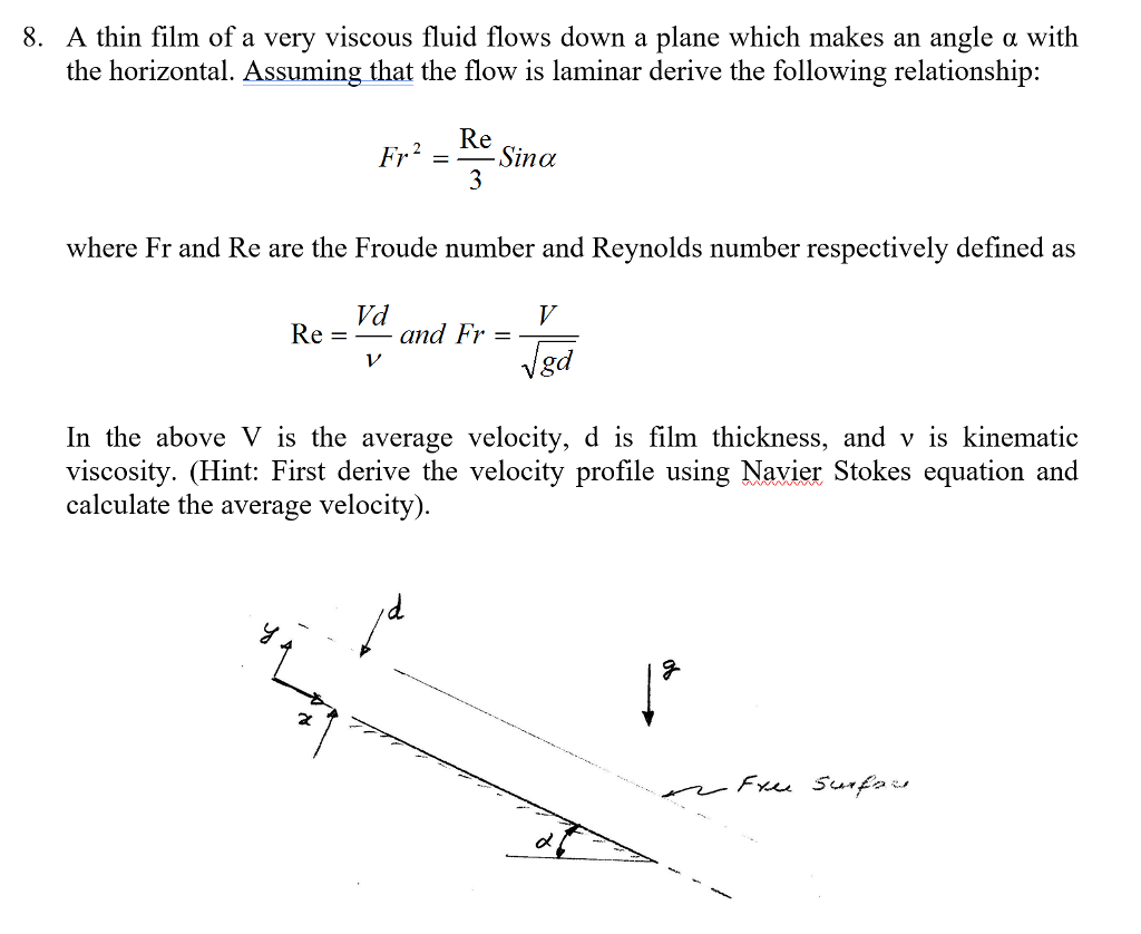 Solved A thin film of a very viscous fluid flows down a | Chegg.com