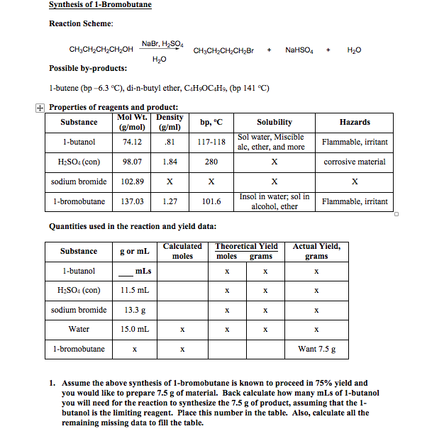 Synthesis of 1-Bromobutane Reaction Scheme | Chegg.com