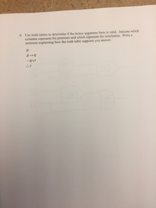 Solved Use truth tables to determine if the below argument | Chegg.com