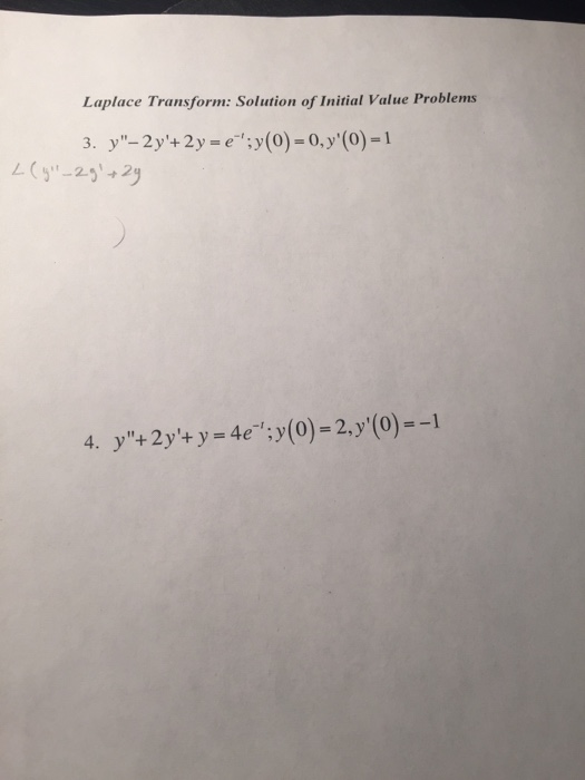 Solved Laplace Transform: Solution of Initial Value Problems | Chegg.com