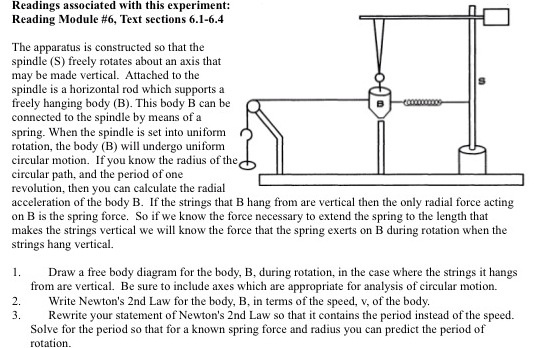 Readings associated with this experiment: Reading | Chegg.com