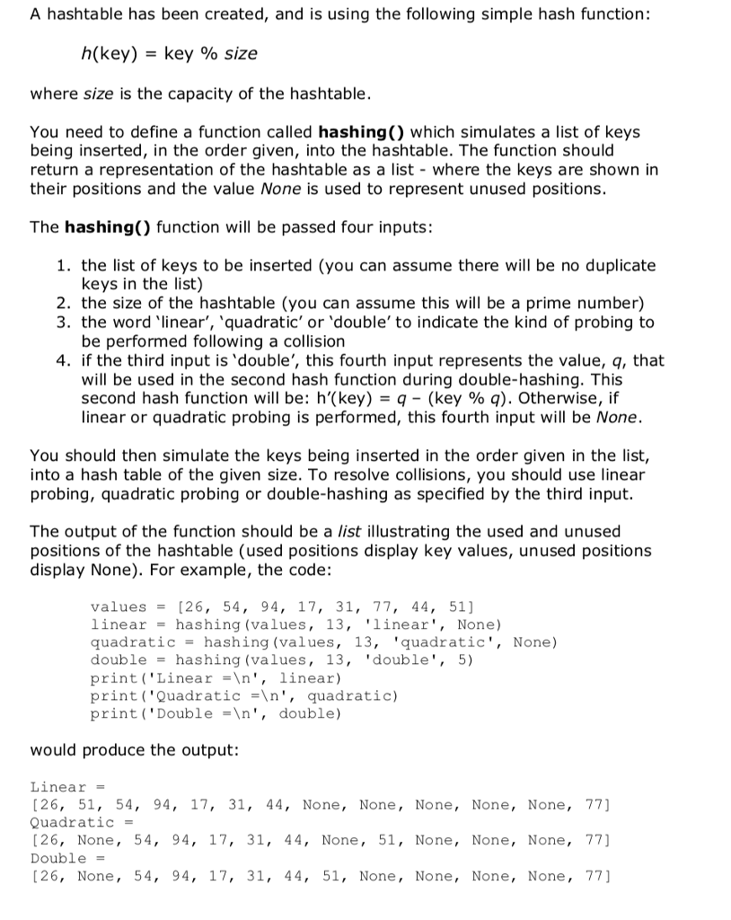 Solved A Hashtable Has Been Created And Is Using The 
