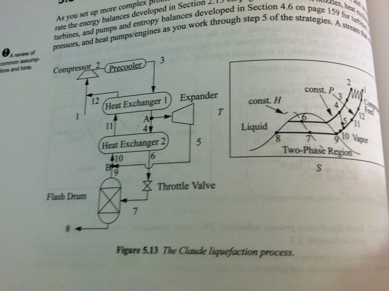 Solved The claude liquefication process is to be applied to | Chegg.com
