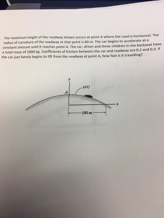 Solved The maximum height of the roadway shown occurs at | Chegg.com