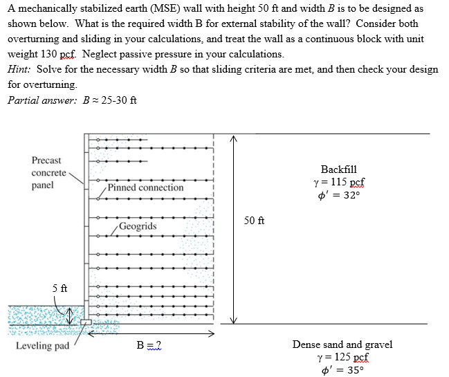 Solved A mechanically stabilized earth (MSE) wall with | Chegg.com