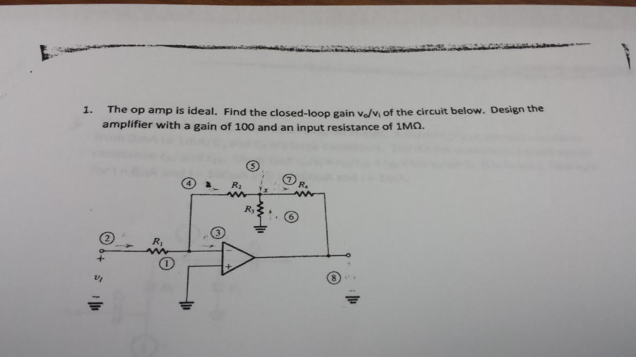Solved The op amp is ideal. find the clsoed loop gain vo/vi | Chegg.com