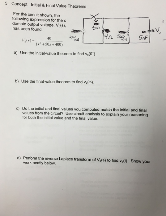 Solved Concept Initial & Final Value Theorems For the | Chegg.com