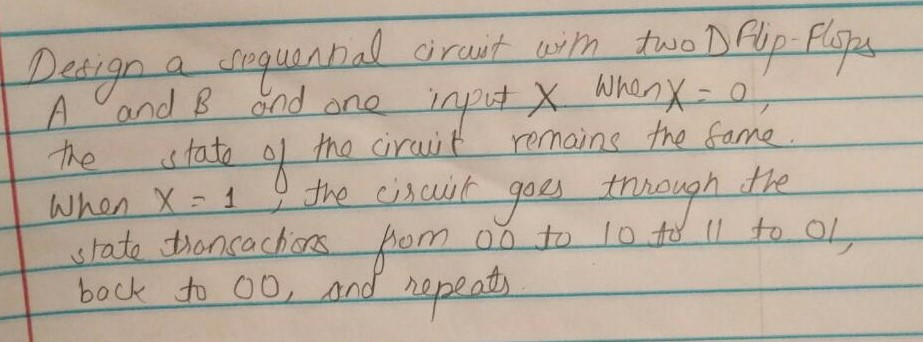Solved Design a sequential circuit with two D Flip-Flops A | Chegg.com