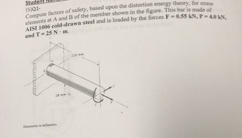 Solved Student Na (5)01- Compute factors of safety, based | Chegg.com