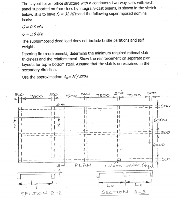 The Layout for an office structure with a continuous | Chegg.com