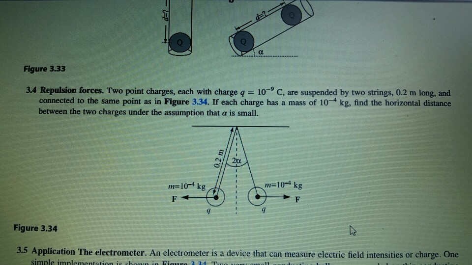 Solved Repulsion forces. Two point charges, each with | Chegg.com