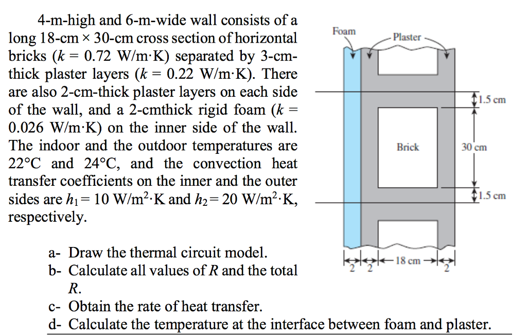 Solved 4-m-high and 6-m-wide wall consists of a long 18-cm | Chegg.com