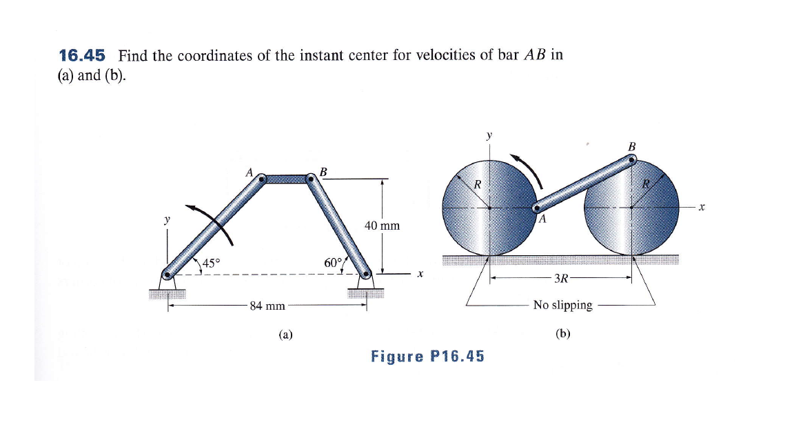 Solved Find the coordinates of the instant center for | Chegg.com
