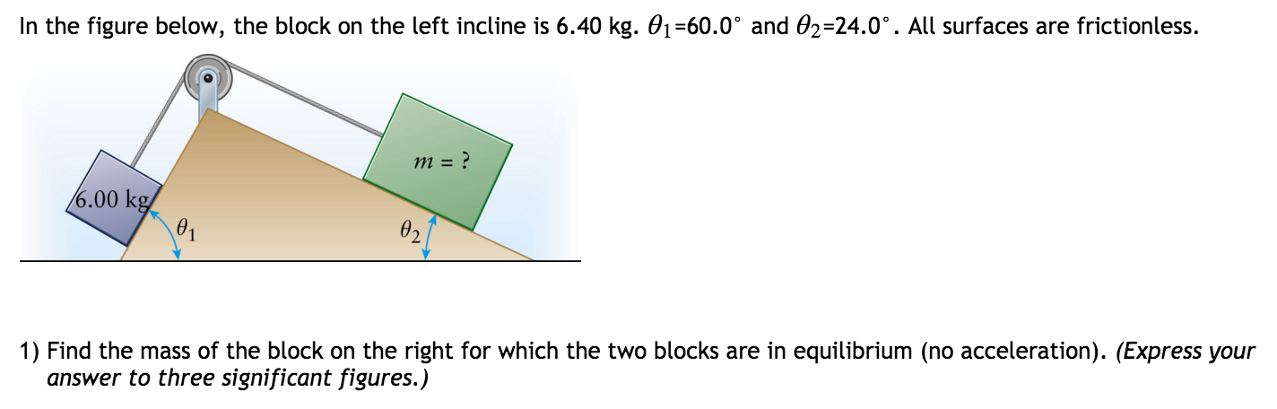 Solved In the figure below, the block on the left incline is | Chegg.com