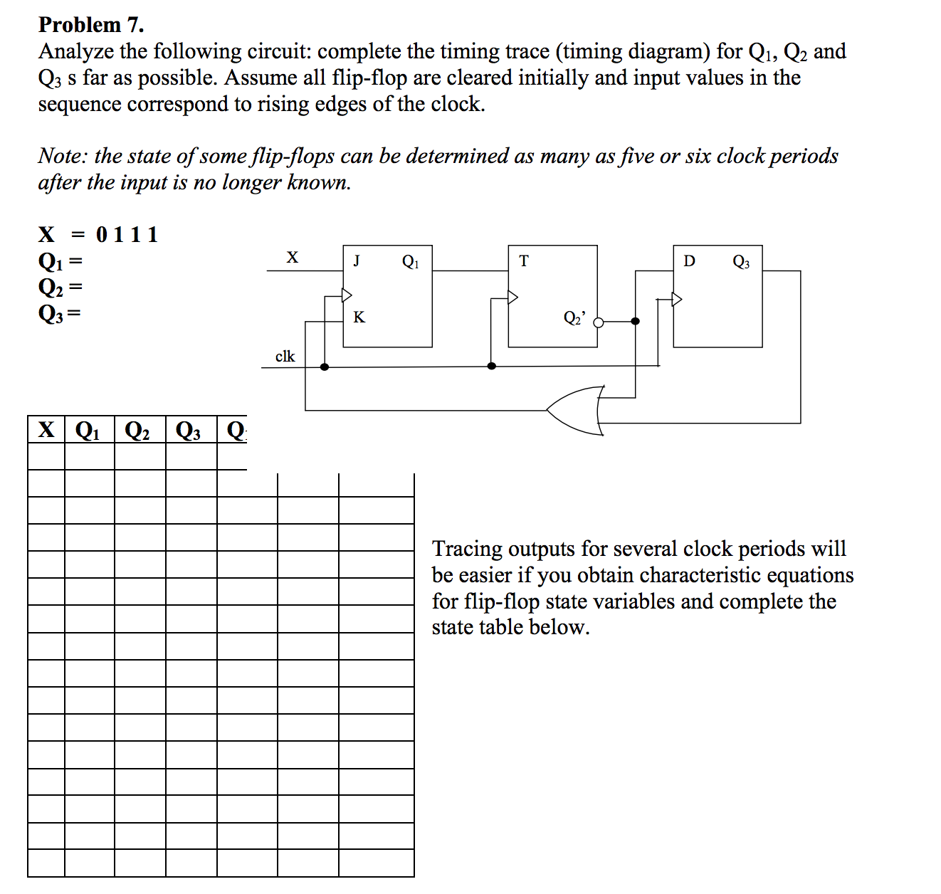 Solved Analyze the following circuit: complete the timing | Chegg.com