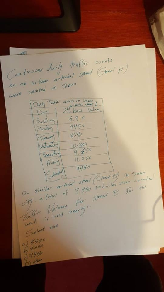 Solved Continuous daily thathe count were coufe as shoum 天9% | Chegg.com