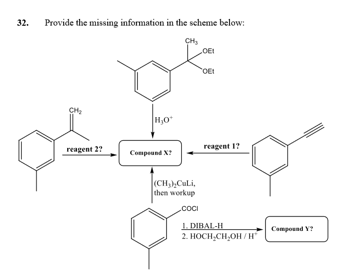 Solved 32. Provide the missing information in the scheme | Chegg.com