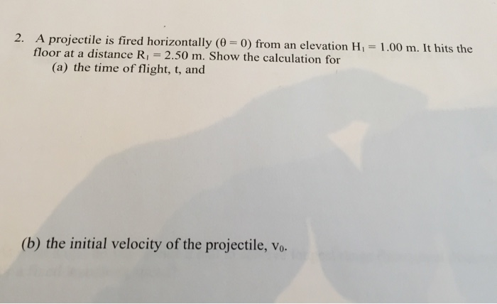 Solved A projectile is fired horizontally (theta = 0) from | Chegg.com
