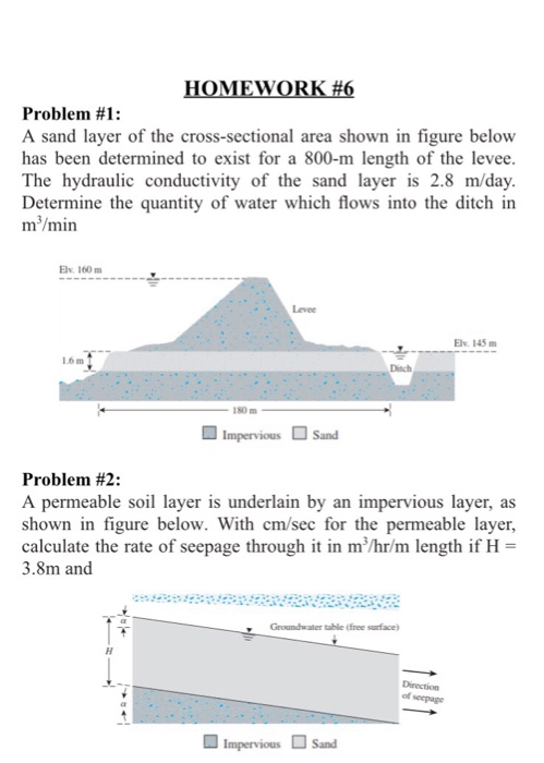 Solved A sand layer of the cross-sectional area shown in | Chegg.com